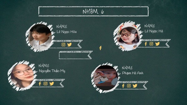 BLACKBOARD PRESENTATION | Genially