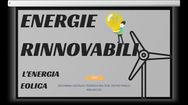 PROJECTION PRESENTATION | Genially