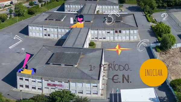 TRABALHO CN - Sistema Digestivo | Genially