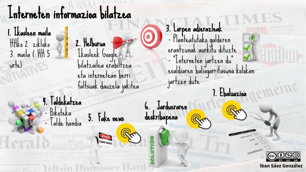 M3.A2.2 IBAN SAEZ GONZALEZ