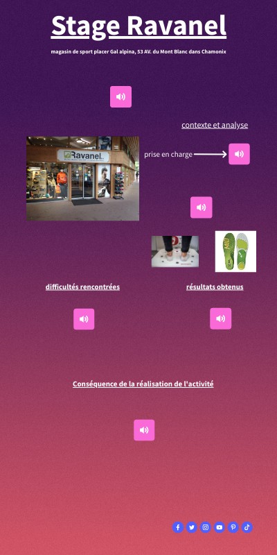 Rapport stage Vocal | Genially