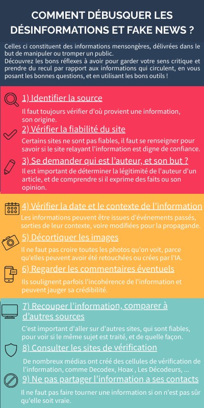 comment débusquer les fake news et désinformations