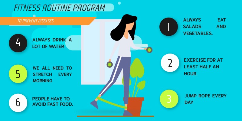 fitness routine program