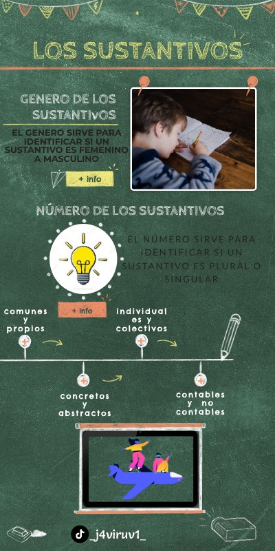 LOS SUSTANTIVOS | Genially