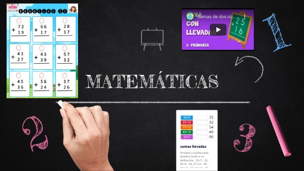 SUMAS CON LLEVADAS | Genially