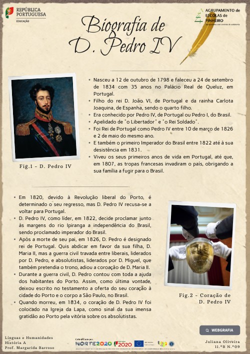 Biografia de D. Pedro IV | Genially