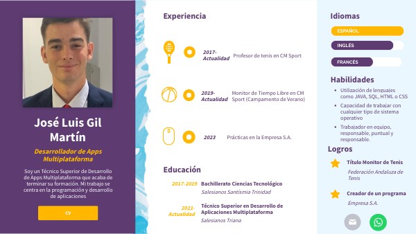 CV Interactivo JL Gil | Genially