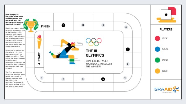 OLYMPICS BOARD GAME | Genially