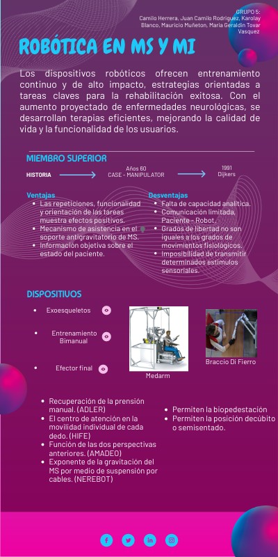 INFO TECNOLÓGICA | Genially