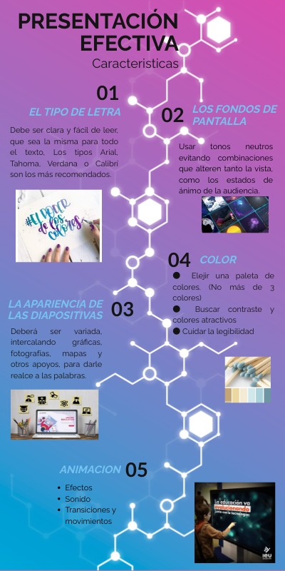 Presentación efectiva y presentador excepcional | Genially