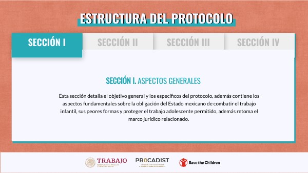 Estructura del Protocolo | Genially