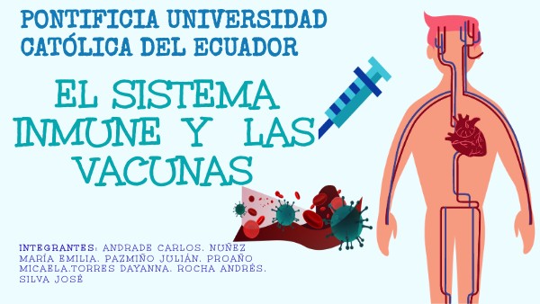 PRESENTACION FARMACO | Genially