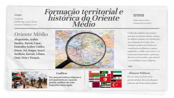 FORMACAO DO ORIENTE | Genially