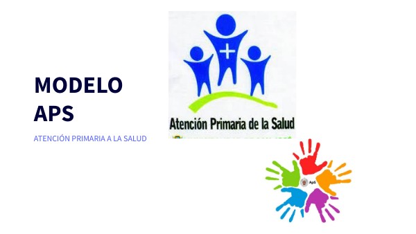 APS CLASE 1 | Genially