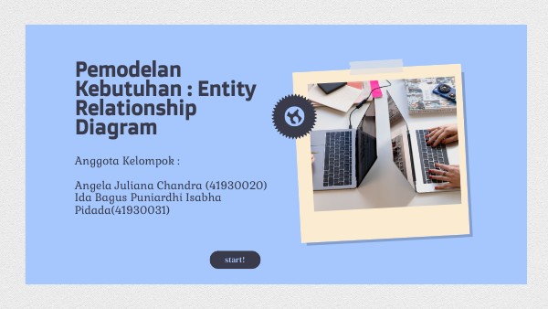 PPT Analisis Bisnis | Genially