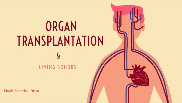 organ transplantation | Genially