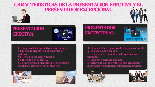 PRESENTACION EFECTIVA | Genially
