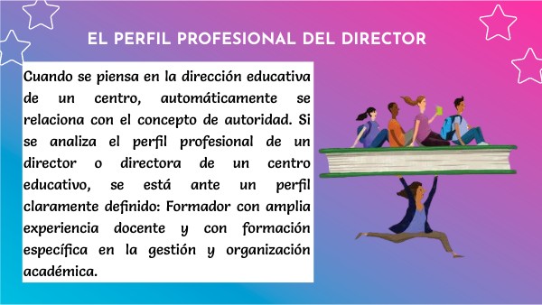 PERFIL DEL DIRECTOR | Genially