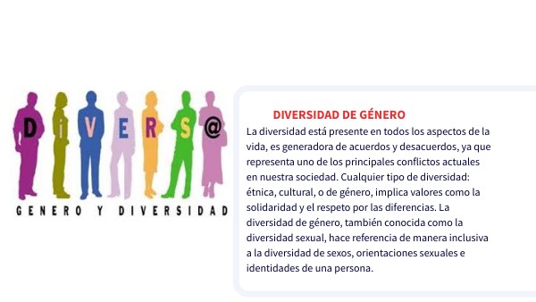 Diversidad de Genero | Genially