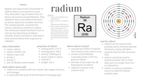 radium research - b3 science 9 - malak salem