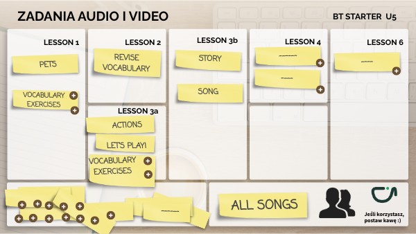 BT0 U5 audio and video | Genially