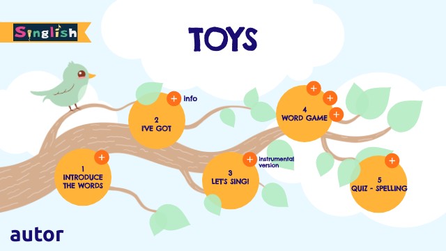 TOYS | Genially