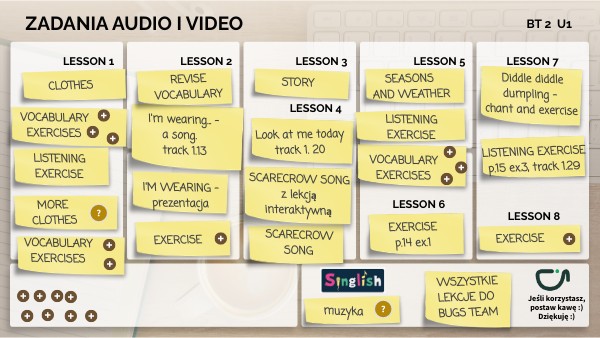 BT2 U1 audio and video