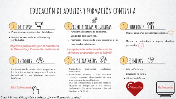 Educación de adultos y formación continua | Genially