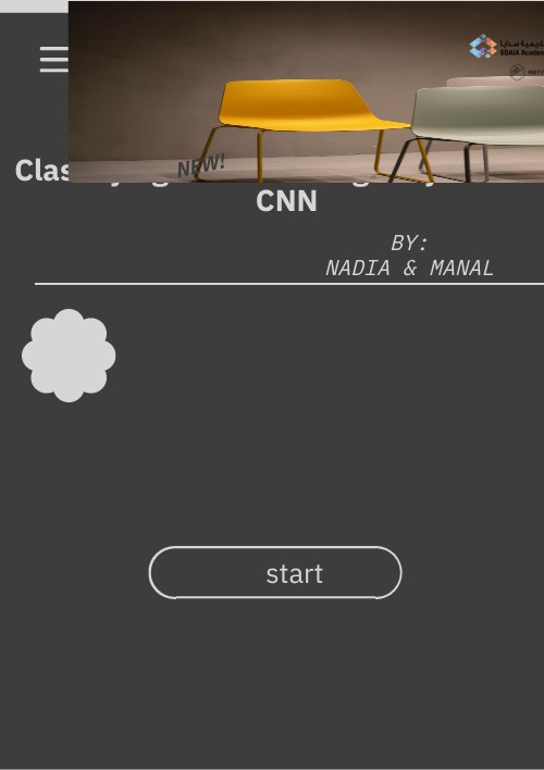 Interior design classification