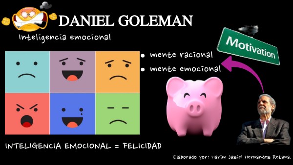DANIEL GOLEMAN | Genially