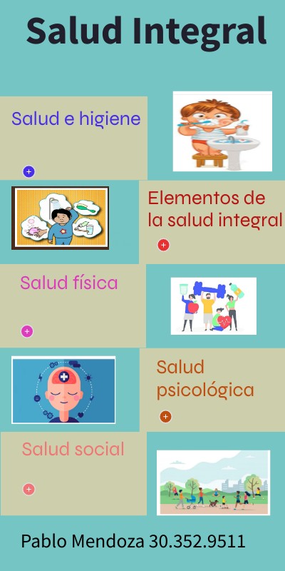 Salud integral | Genially