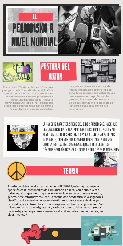 INFO DEREla teoria delHOS HUMANOS