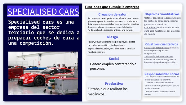 ONE PAGER BÁSICO