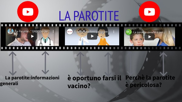 LA PAROTITE by Davide Spanu e Enrico Cascili