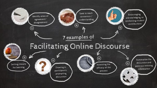 Facilitating Online Discourse