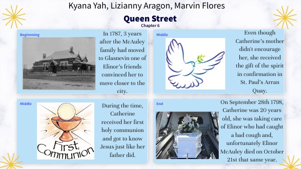 Story Board - Chapter 6 | Genially