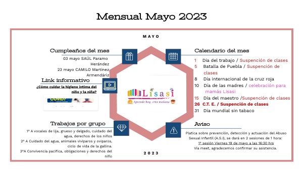 Mensual MAYO | Genially