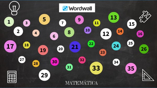 LINKS WORDWALL MATEMÁTICA | Genially