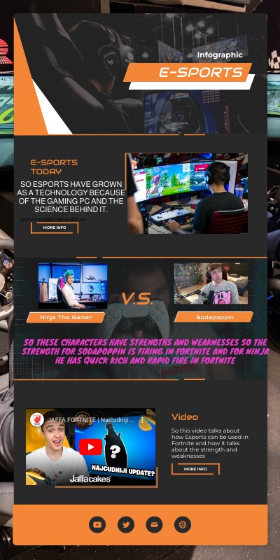 E-SPORT INFO