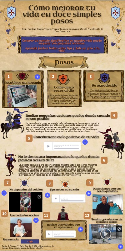 De la Paz Nicola, Tapia Fátima, Torres Tania Infografía final