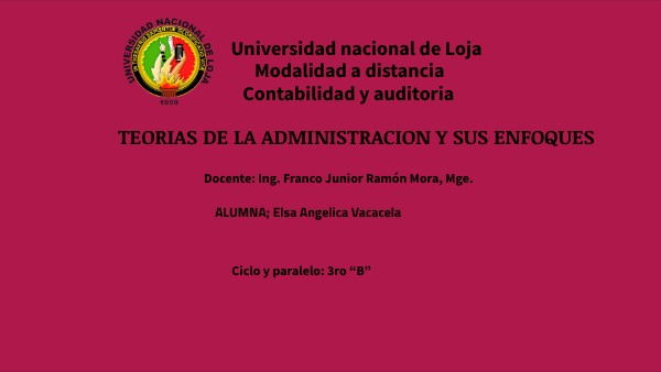 TEORIAS DE LA ADMINISTRACION | Genially
