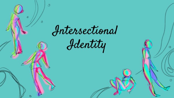 Lesson plan on Intersectional Identity | Genially