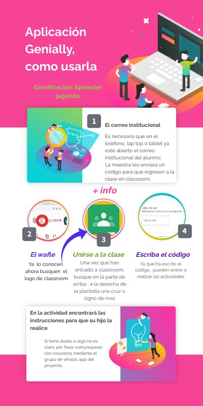 Ap Genially | Genially