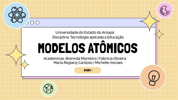 MODELOS ATÔMICOS | Genially