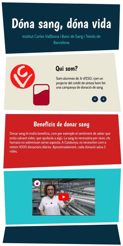 RETRO INFO | Genially