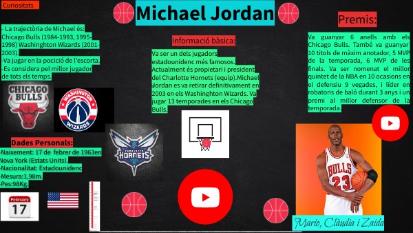 PRESENTACIÓN Michael Jordan | Genially