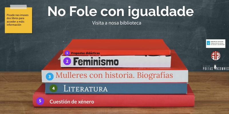 LISTA LIBROS | Genially