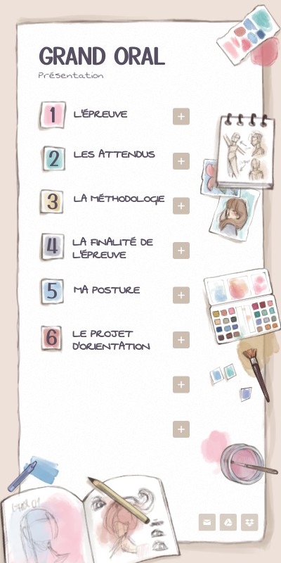 PRESENTATION GRAND ORAL | Genially