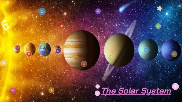Lapbook of the Solar System | Genially