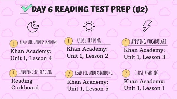 D6 Unit 2 Ind. Tasks